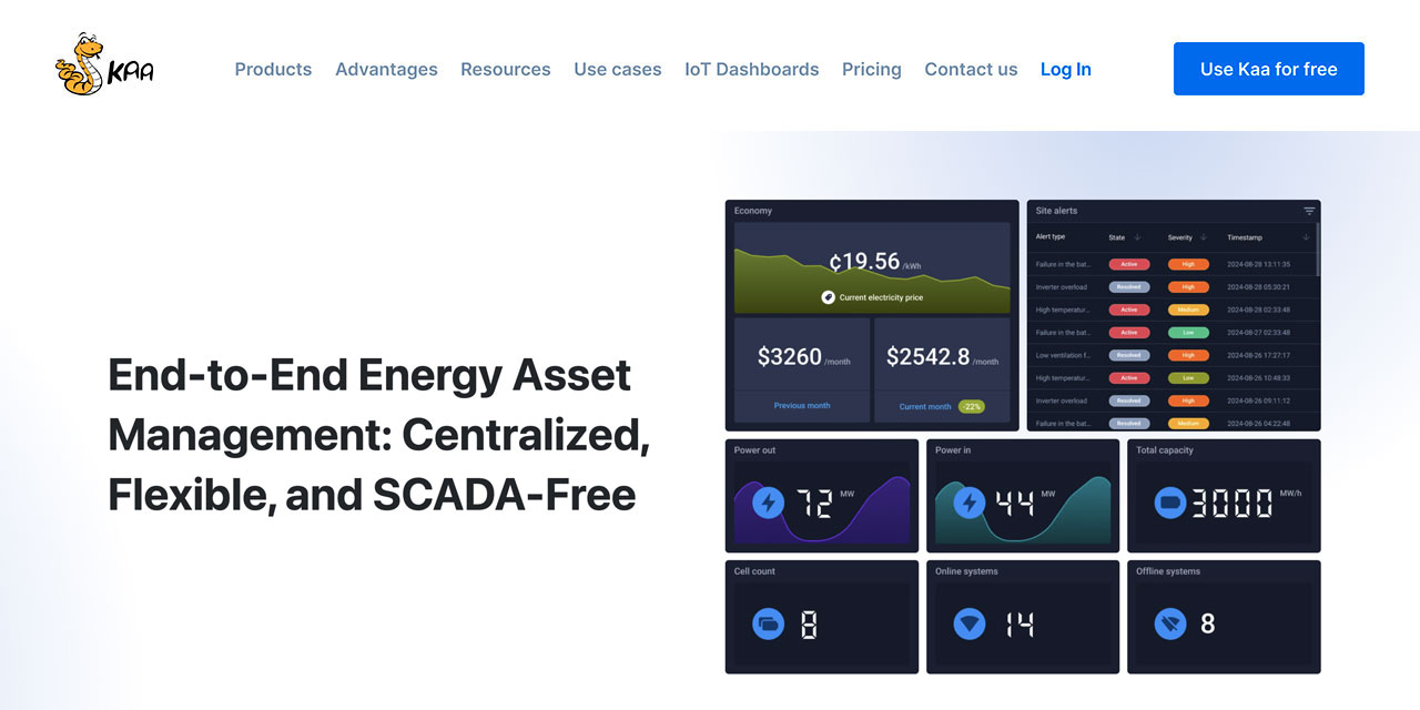 End-to-End Energy Asset Management | Kaa IoT Platform