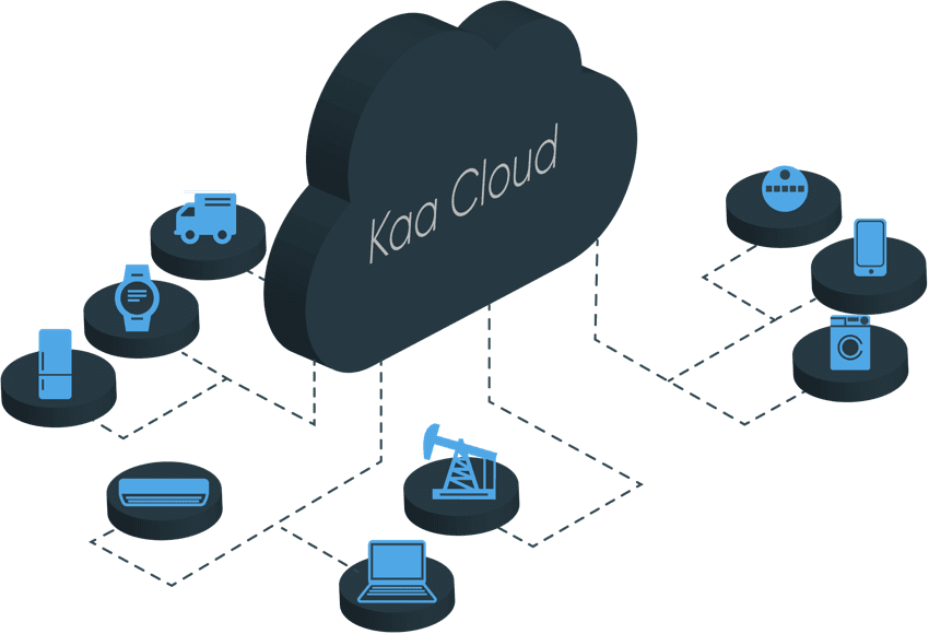 Enterprise IoT Platform with Free Plan | Kaa