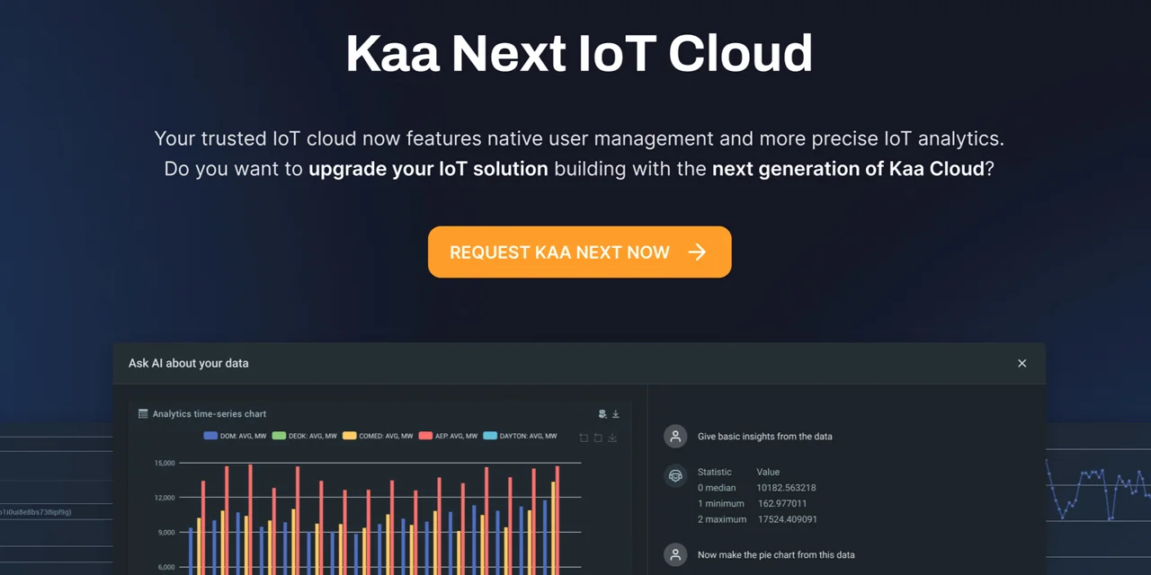 Build Smarter IoT Solutions with Kaa Next IoT Cloud | Kaa Next IoT Cloud