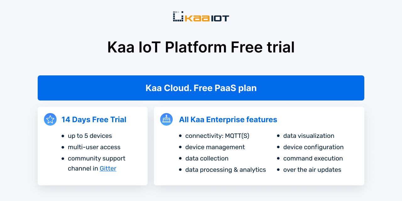 Explore Free Trial of IoT Plan with Kaa platform