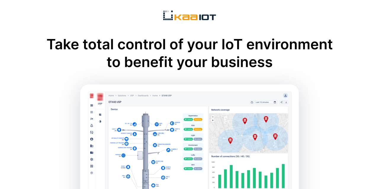 IoT Applications for Urban Connectivity and Energy | Kaa