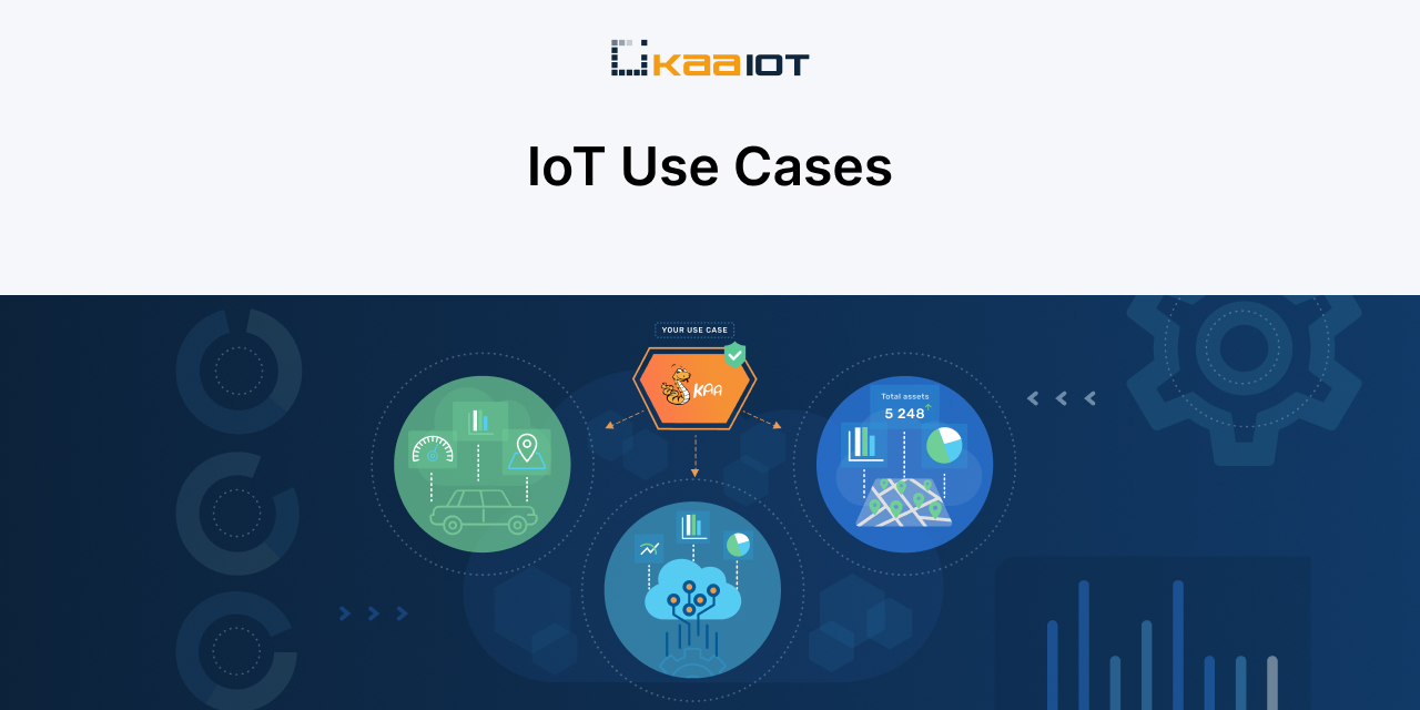 IoT use cases with the Kaa Enterprise IoT Platform