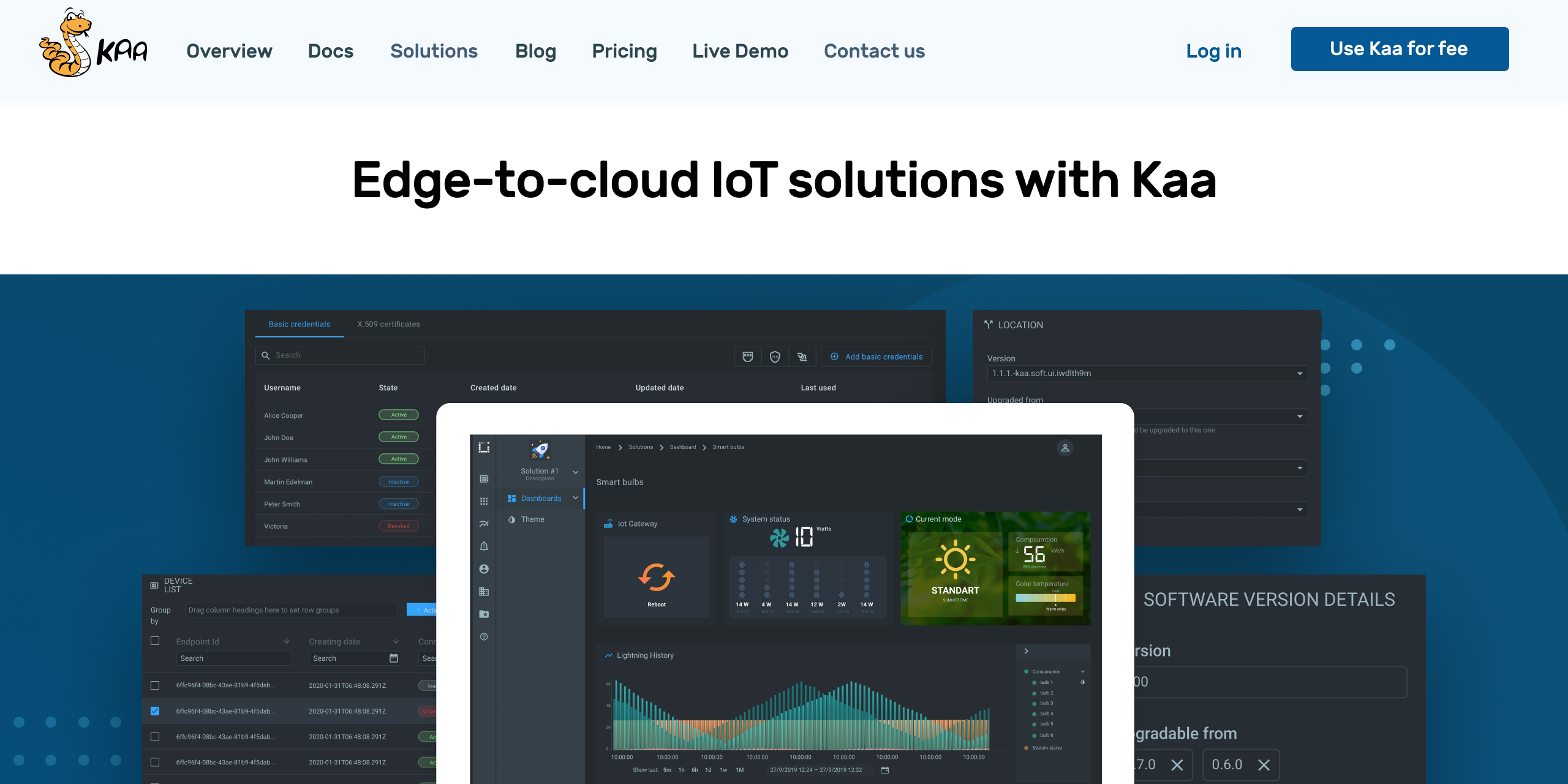 Edge-to-cloud IoT solutions with Kaa IoT Platform