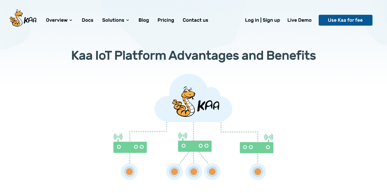 Kaa IoT Platform: Build IoT Solutions Easily